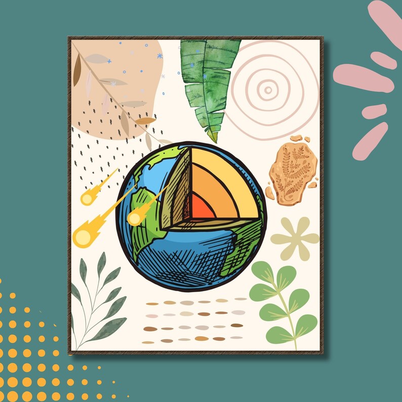 Earth Science Poster Set Earth Science Classroom Decor Geography Wall ...