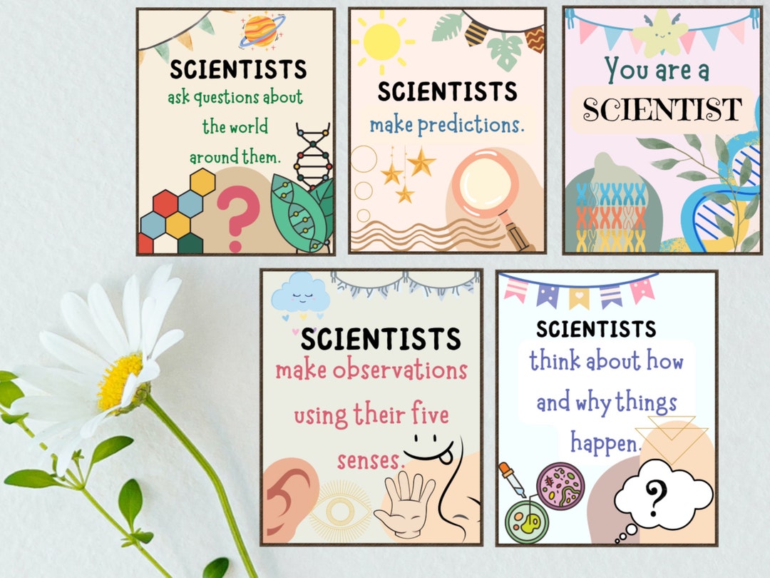 Science Class Gallery Wall, Classroom Decor, High School Middle School ...