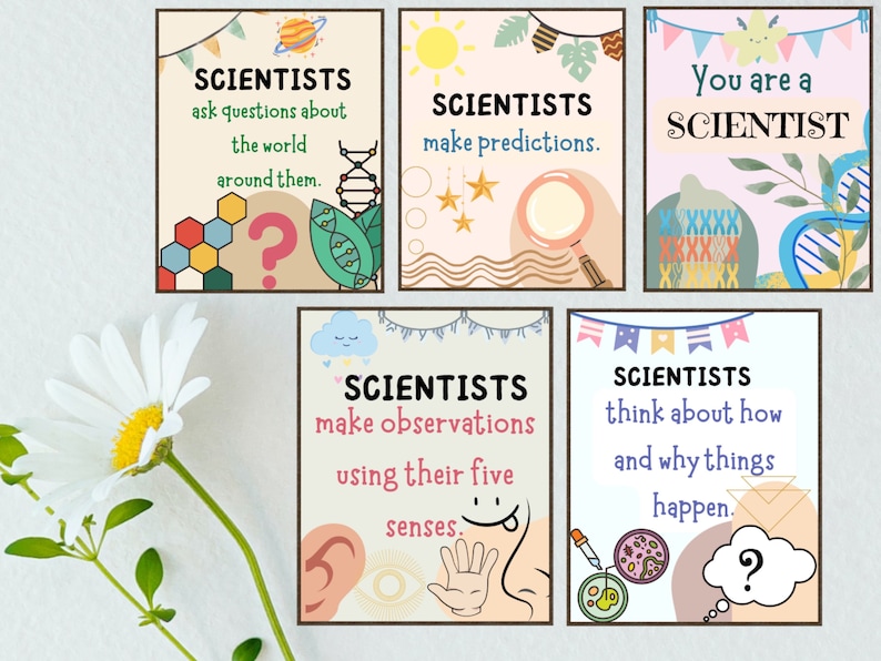 Science Class Gallery Wall Classroom Decor High School - Etsy