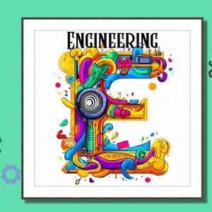 STEAM & STEM Posters for Science, Technology, Engineering, Art, Math ...
