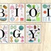 Biology Class Gallery Wall, Classroom Decor, High School Middle School ...