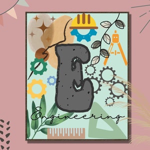 STEAM & STEM Posters for Science Technology Engineering Art Math for ...