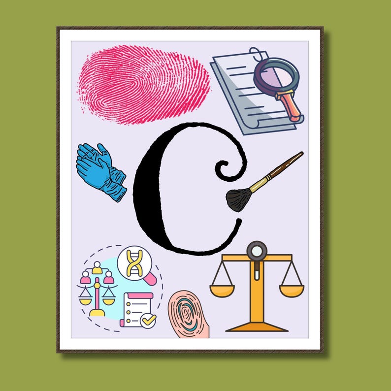 Forensic Science Poster Forensic Learning Poster Classroom Printable ...
