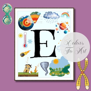 Science Classroom Posters Science Wall Prints Chemistry Biology Physics ...