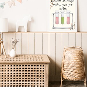 Science Gallery Wall Set, Classroom Decor, High School Middle School ...