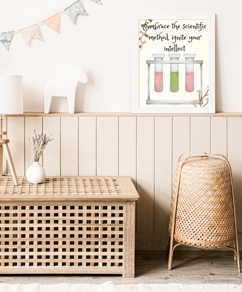 Science Gallery Wall Set, Classroom Decor, High School Middle School ...