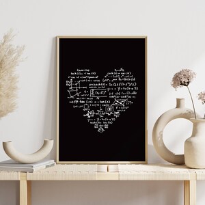 Math Classroom Poster High School Math Decor Math Classroom Decor High ...