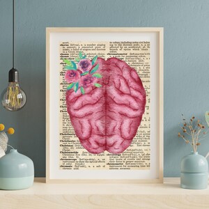 Human Anatomy Set Science Classroom Posters Science Wall Prints Biology ...