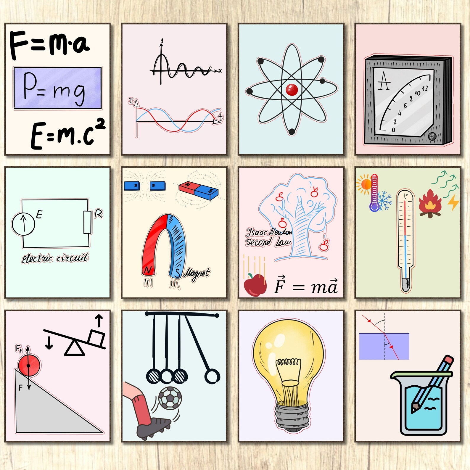 Buy PHYSICS Classroom Decor High School Physics Physics Gallery Wall ...