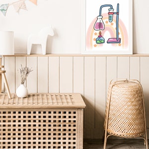 Science Classroom Decor, Science Poster, Science Art, Science Wall Art ...