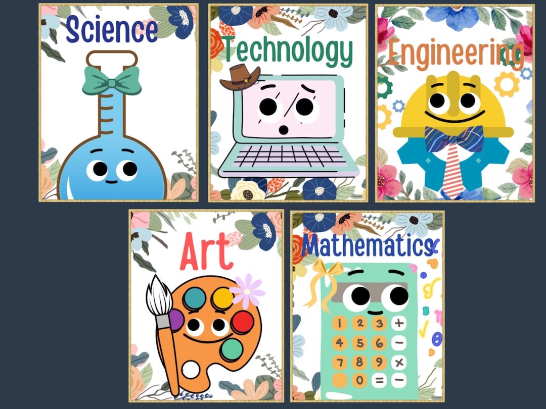 STEAM & STEM Posters for Science, Technology, Engineering, Art, Math ...