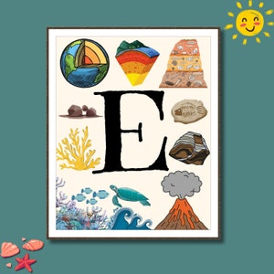 Earth Science Posters High School Classroom Decor Science Classroom ...