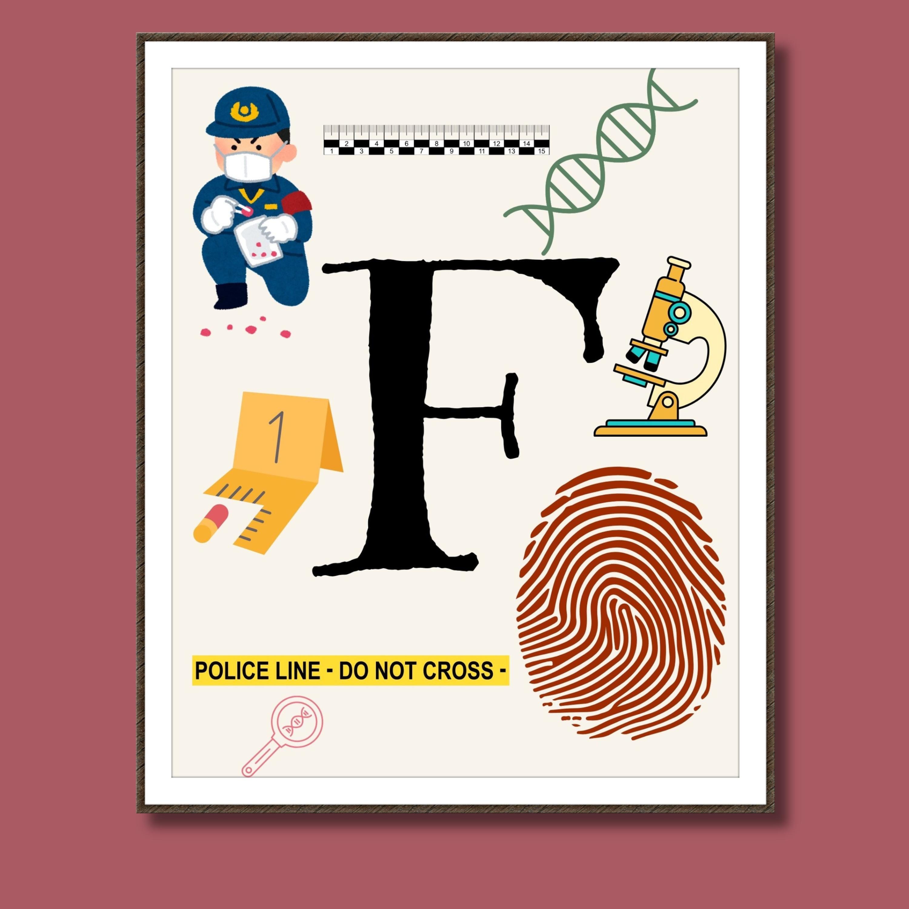 Forensic Science Poster Forensic Learning Poster Classroom Printable ...