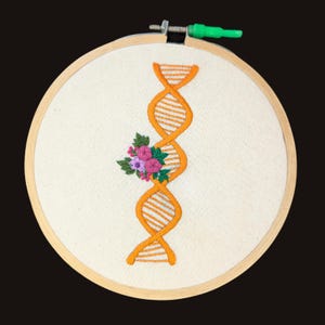 Embroidered Art Wall Decor Science Gift DNA Strand Wall Art Hand ...