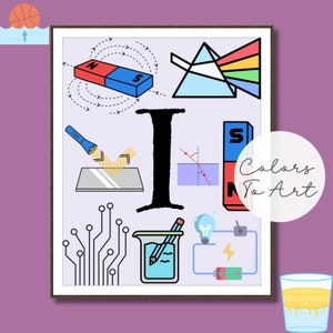 Physics Printable Science Printable Laboratory Art Middle School Decor ...