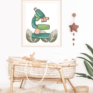 Science Classroom Decor, Science Poster, Science Art, Science Wall Art ...