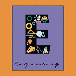 STEAM Wall Art Set, Colorful Printables, Educational Posters, Science ...