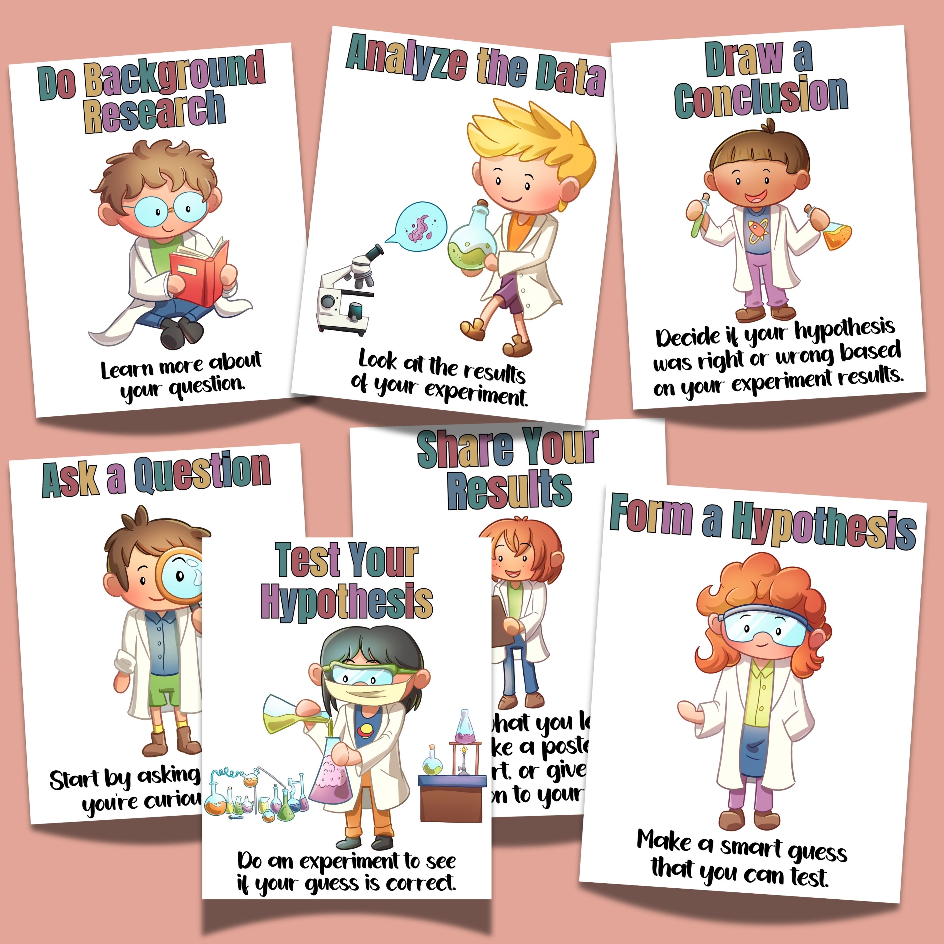 Scientific Method Classroom Posters Scientific Method Handouts STEM ...