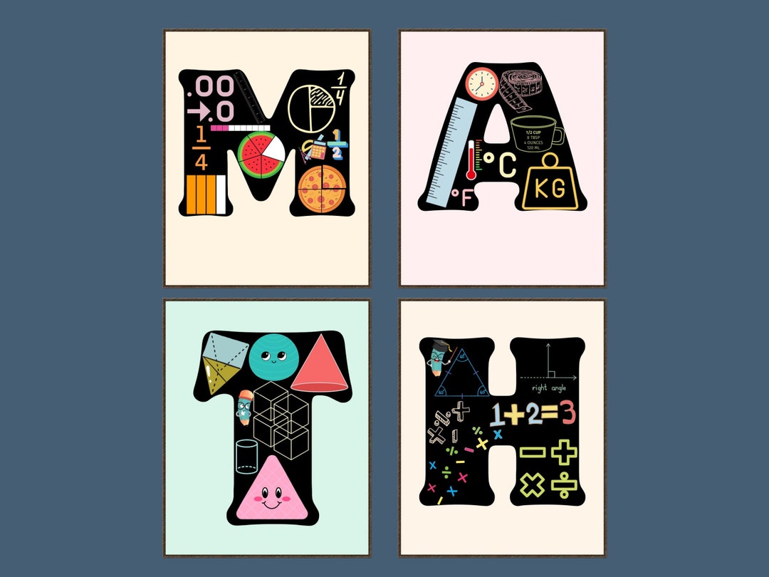Math Classroom Decor Math Posters Printable Math Classroom - Etsy