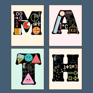 Math Classroom Decor Math Posters Printable Math Classroom - Etsy