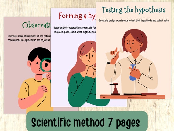 Ideas Para Carteles Sobre El Método Científico Científicos: