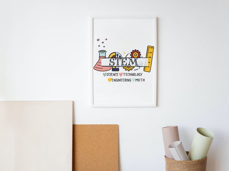 STEM Posters for Science Technology Engineering Math for - Etsy