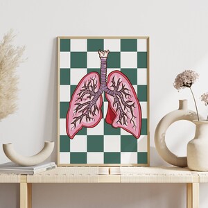 Biology Classroom Decor Human Anatomy Posters Medical Wall Pictures ...