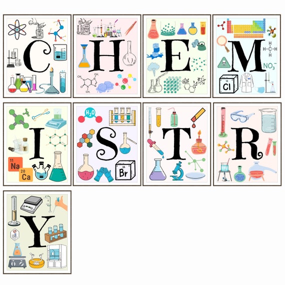 Free Printable Chemistry Posters