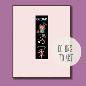 English Classroom Posters English Language Arts Decor English Classroom ...