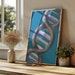 Science Classroom Posters Classroom Decor Biology Chemistry Middle ...