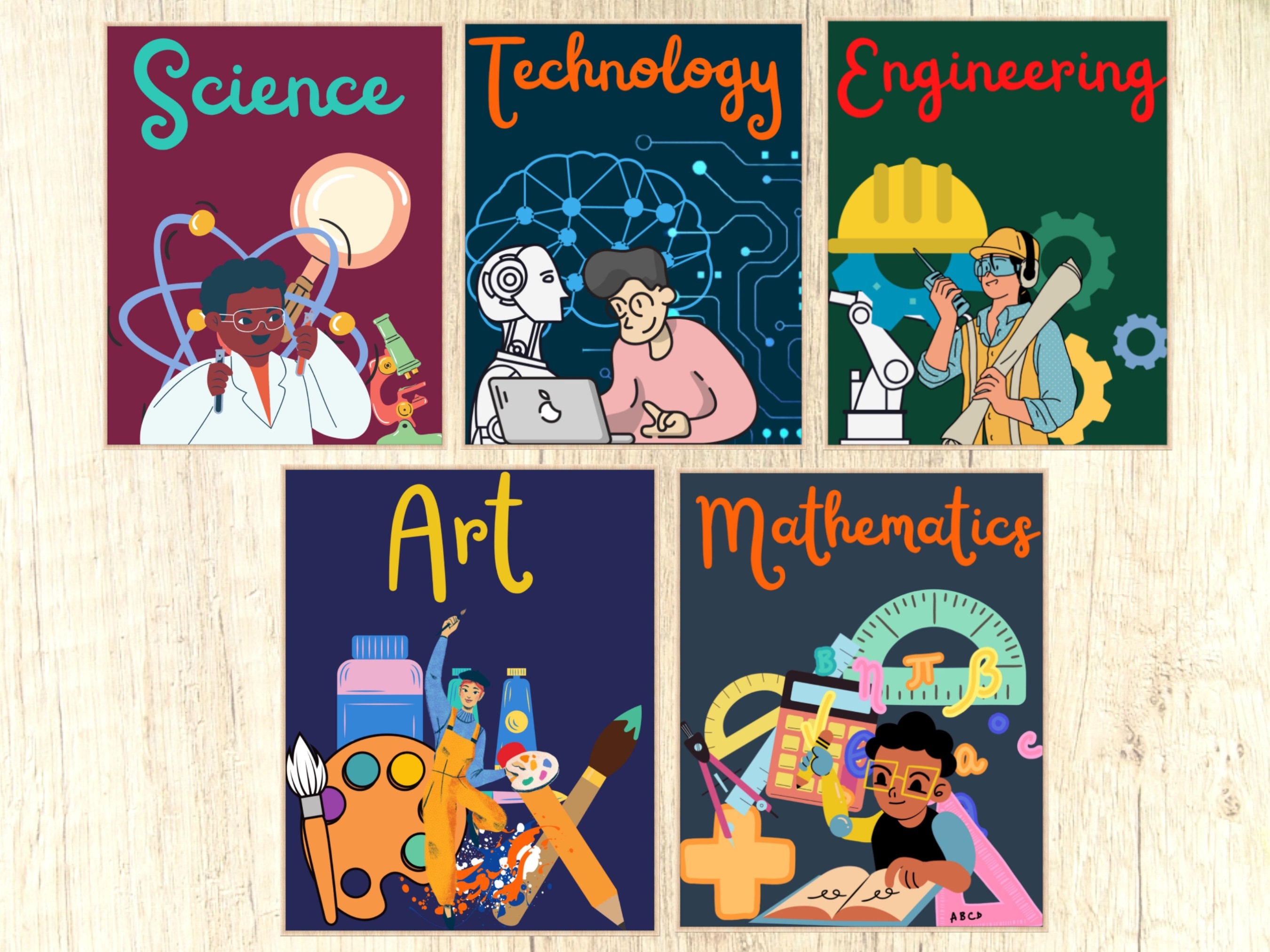 STEAM Classroom Posters, Science, Technology, Engineering, Art, Math ...