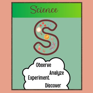 STEAM & STEM Posters for Science, Technology, Engineering, Art, Math ...