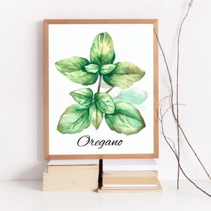 Set of 6 Watercolor Herb Prints, Restaurant Decor, Gift to Chef ...