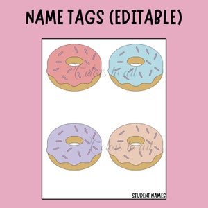 Summer Bulletin Board Kit June and July Donut Bulletin Board Classroom ...