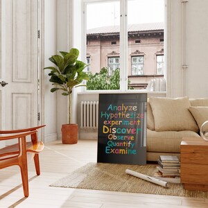 Science Classroom Poster Set of 3 Science Lab Decor Science Theme ...
