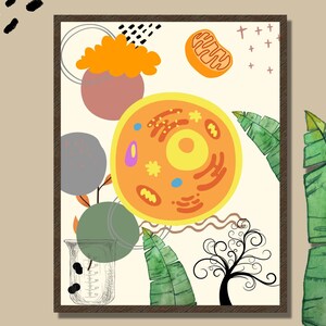 Science Wall Prints, Boho Watercolor Prints, Green Prints, Boho ...