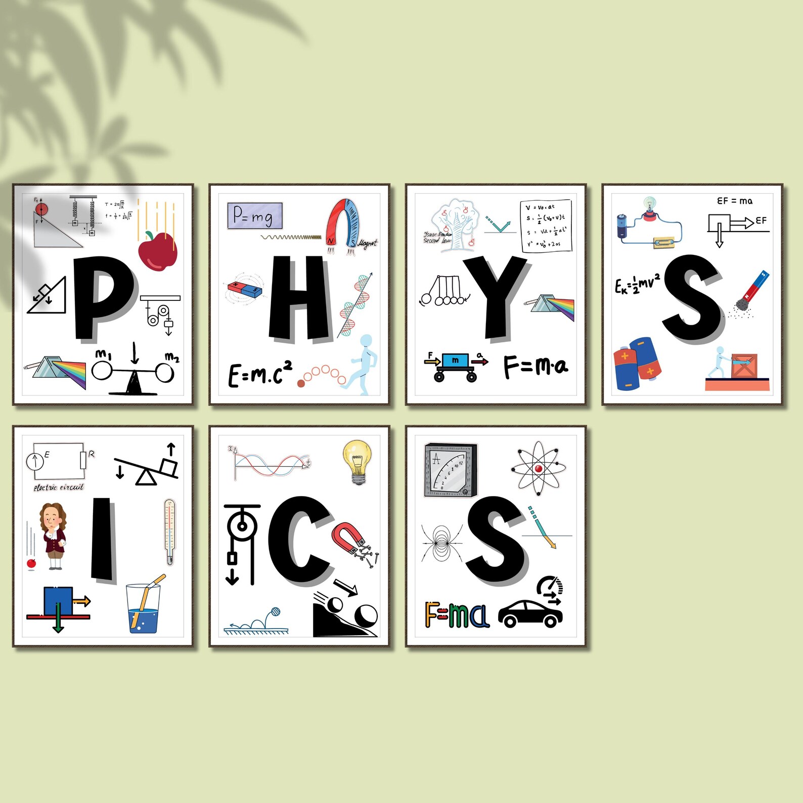 PHYSIC Classroom Decor High School Physics Wall Art Middle School ...