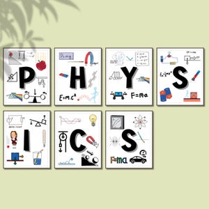 PHYSIC Classroom Decor High School Physics Wall Art Middle School ...