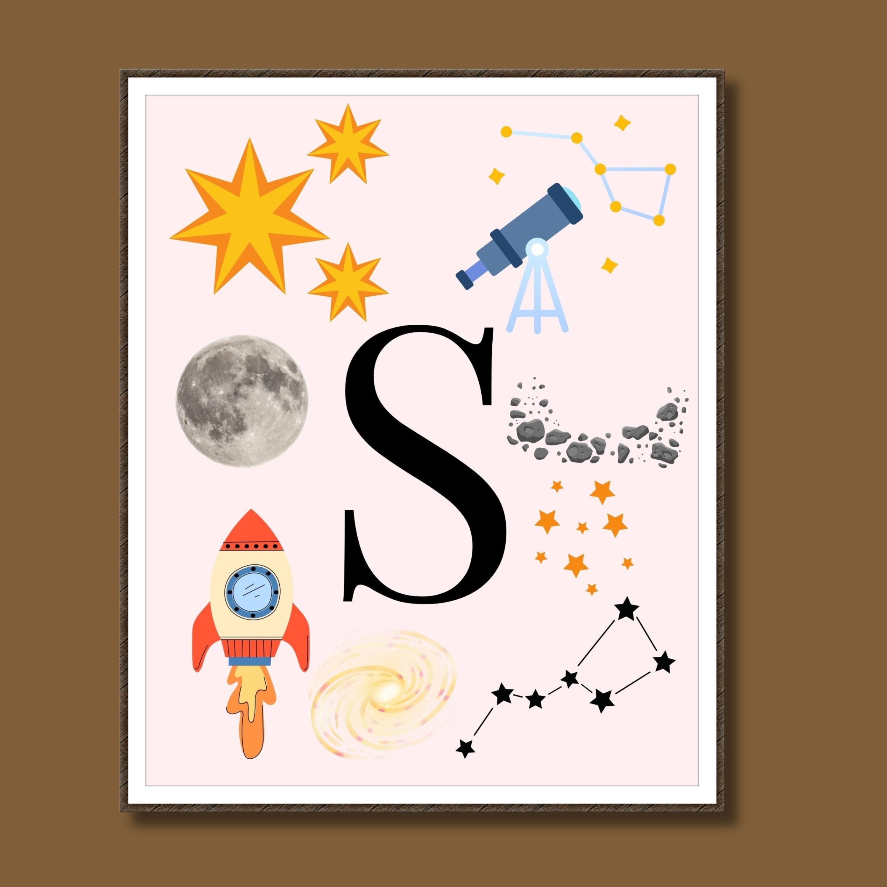 Astronomy Printable Science Printable Middle School Decor High School ...