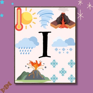 Science Posters, Classroom Decoration, Science Teacher Gift, Biology ...