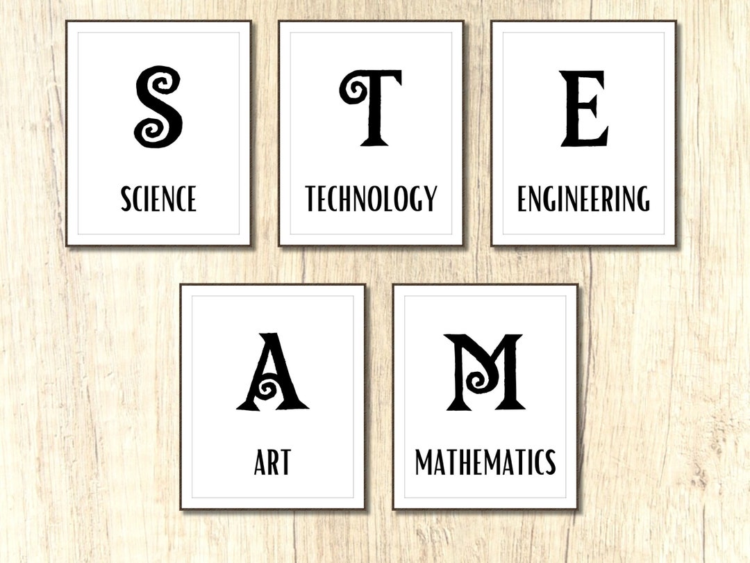 STEAM & STEM Posters for Science Technology Engineering - Etsy