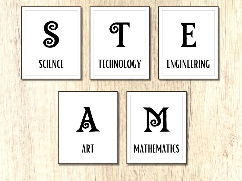 STEAM & STEM Posters for Science, Technology, Engineering, Art, Math ...