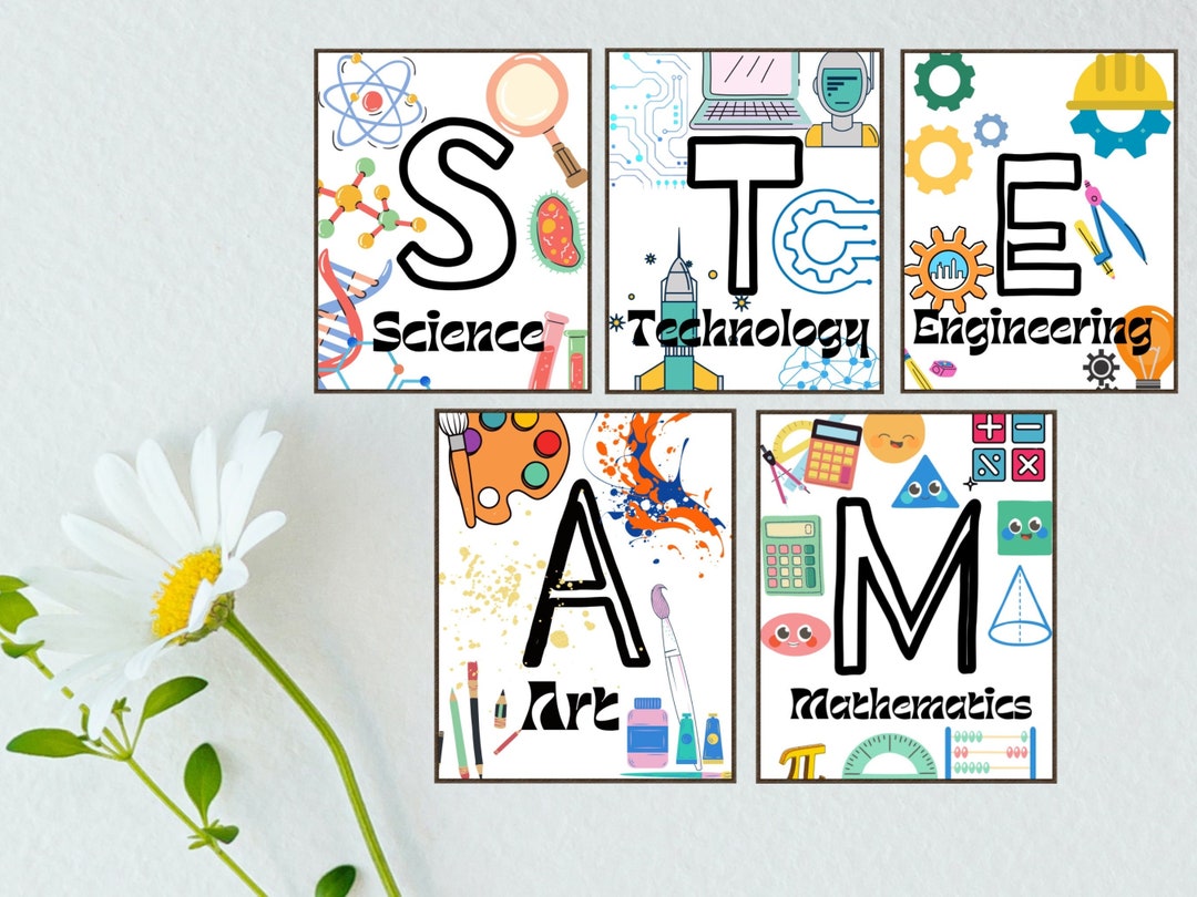 STEAM & STEM Posters for Science, Technology, Engineering, Art, Math ...