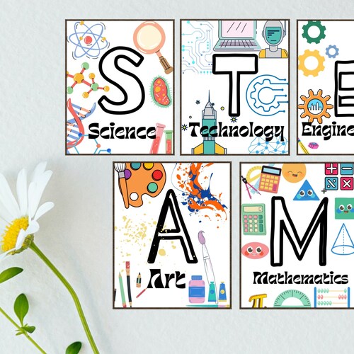 STEAM & STEM Posters for Science Technology Engineering - Etsy