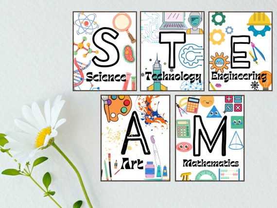 STEAM & STEM Posters for Science Technology Engineering - Etsy