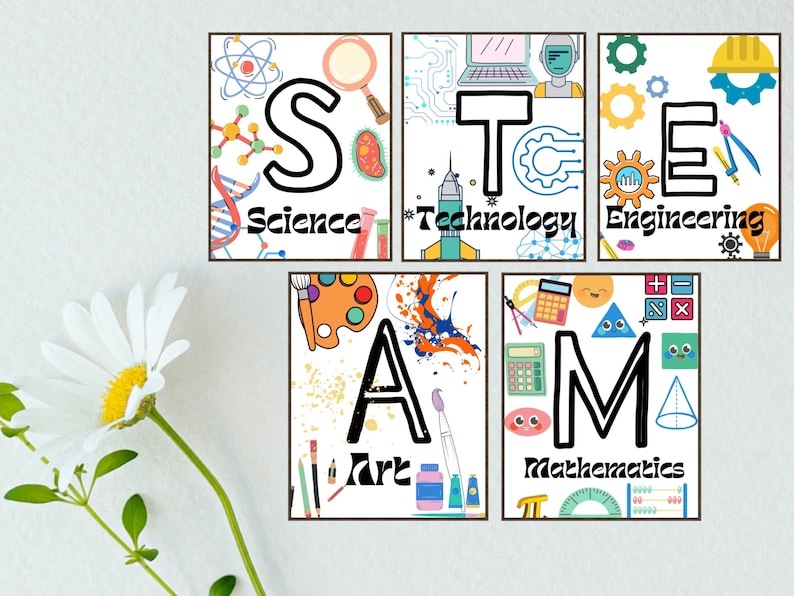 STEAM & STEM Posters for Science Technology Engineering - Etsy