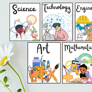 STEAM & STEM Posters for Science, Technology, Engineering, Art, Math ...