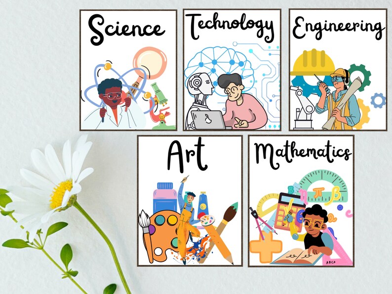 STEAM & STEM Posters for Science Technology Engineering - Etsy