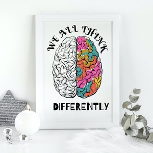 Neurodiversity Wall Art Brain Art Neurodiversity Office Decor for ...