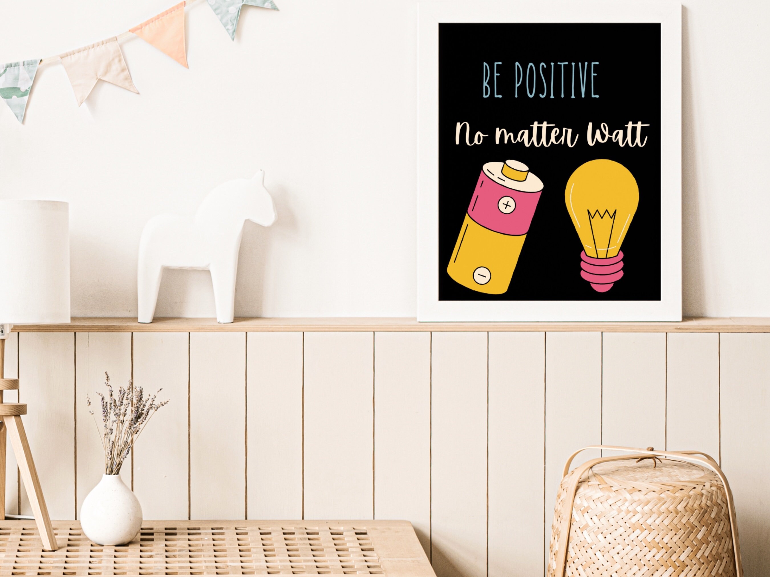 6 Set of Chemistry Classroom Decor, Science Class Poster, Middle High ...